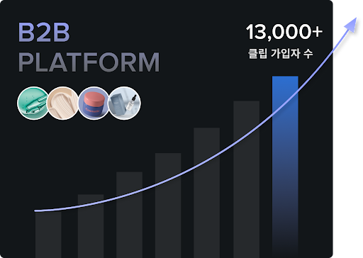 CTKCLIP PARTNER SYSTEM
